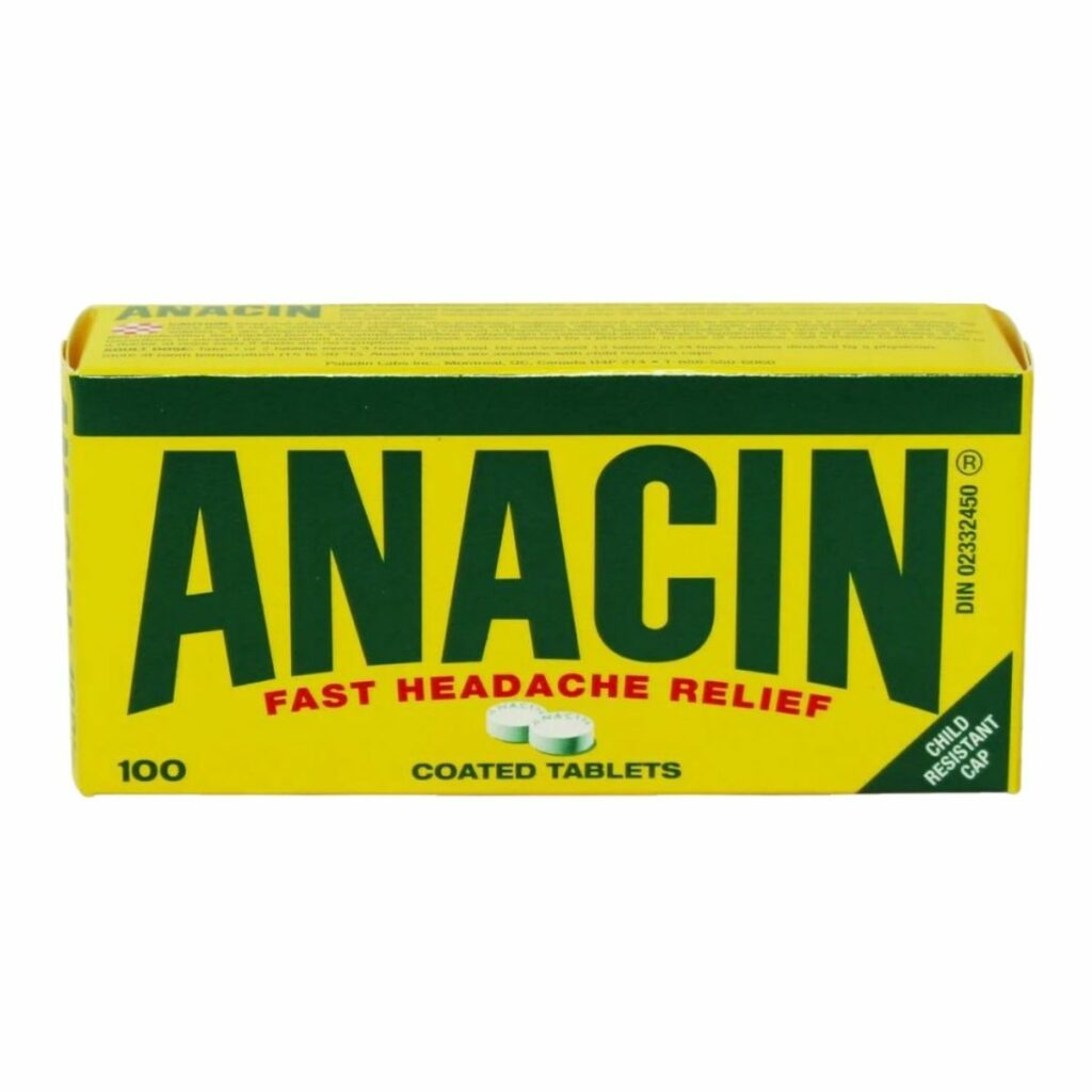 Anacin Tablets Fast & Effective Pain Reducer | Buy Online