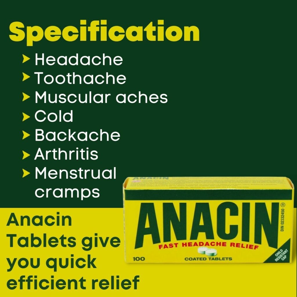 Anacin Tablets Fast & Effective Pain Reducer | Buy Online
