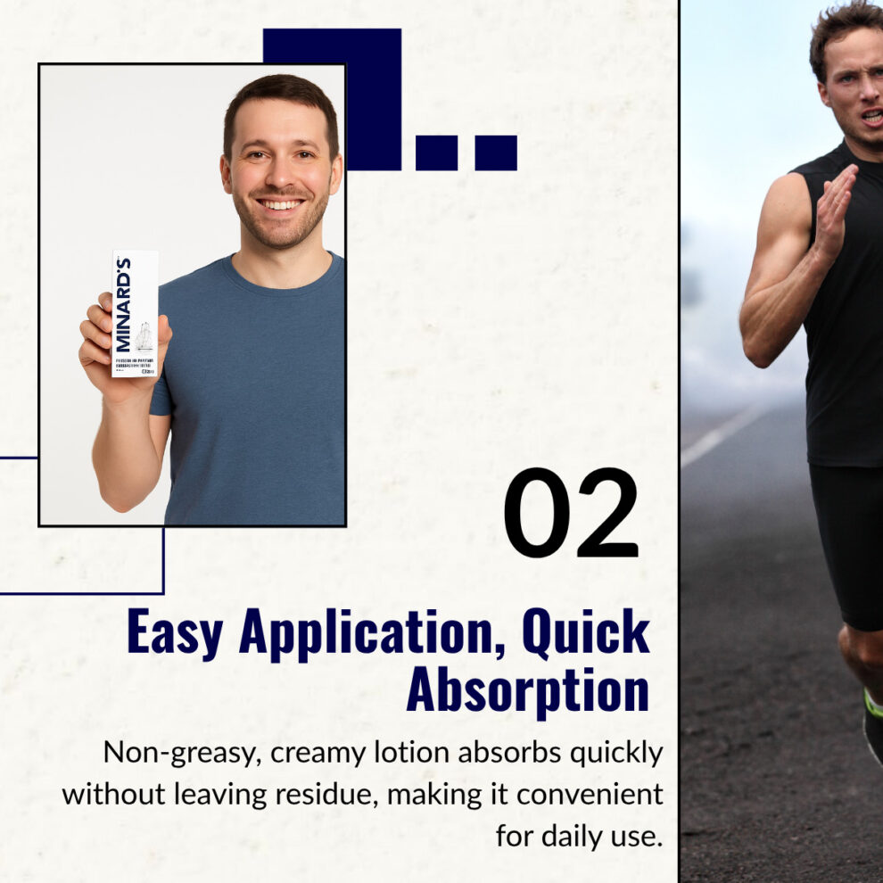 Buy Minard's Pain Relief Liniment - Your 24/7 Solution to Pain