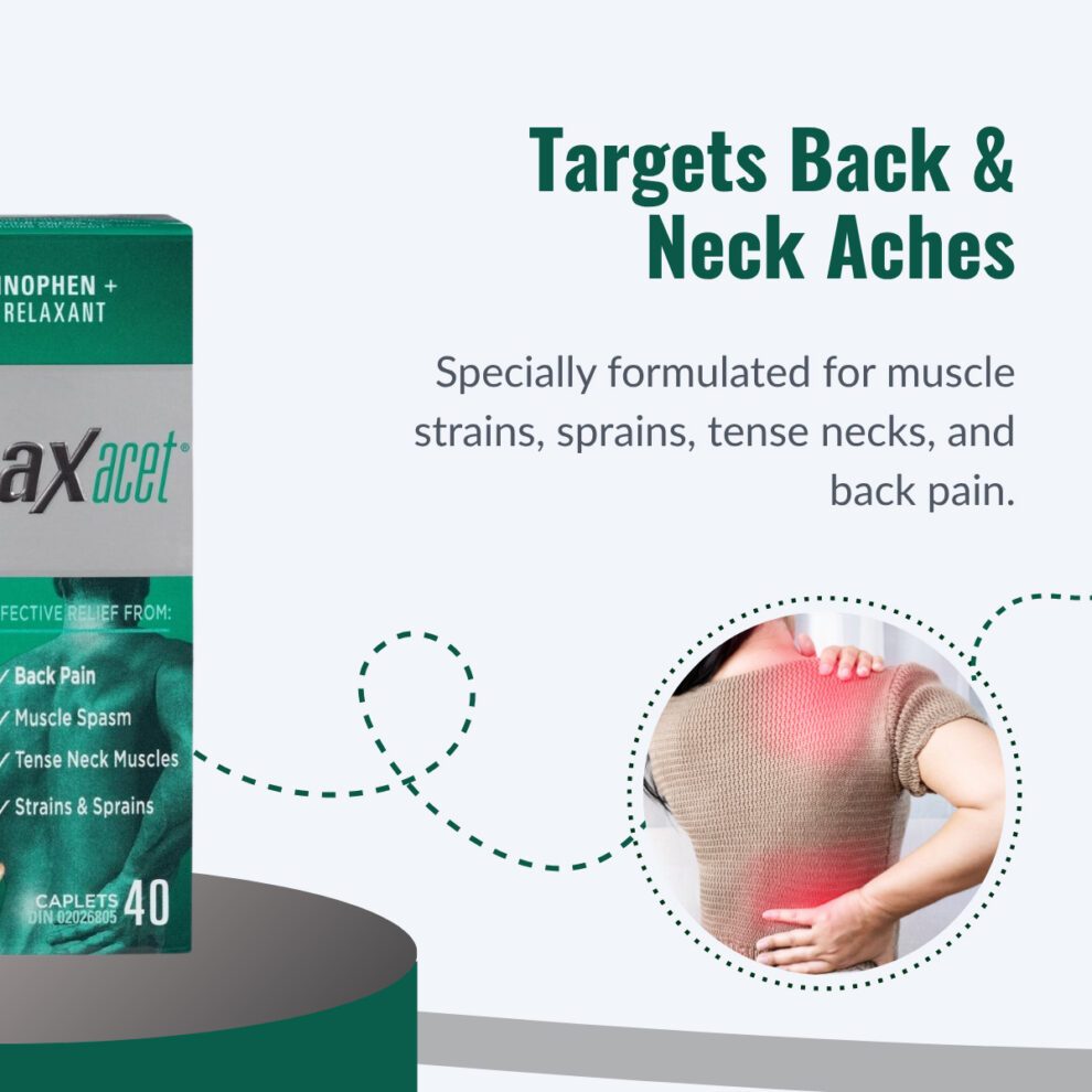 Buy Robaxacet Regular Strength | Dual Action, Quick Relief Formula