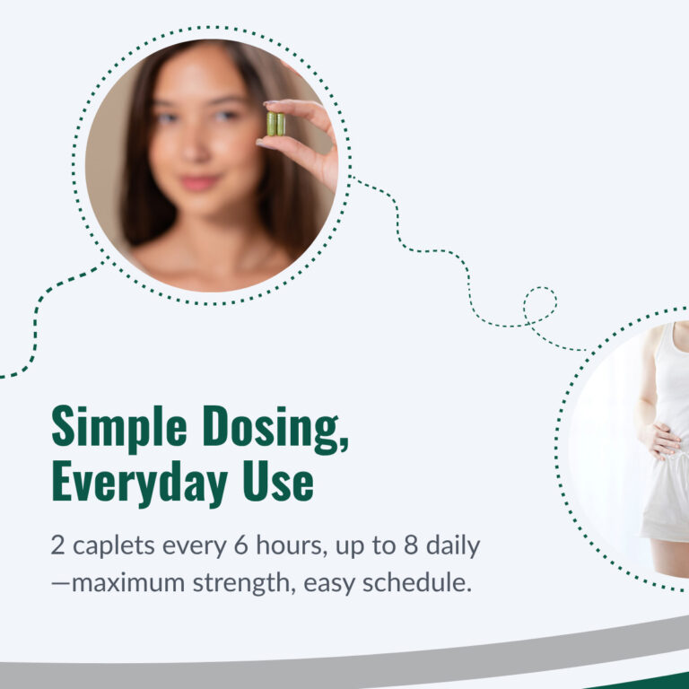 Buy Robaxacet Regular Strength | Dual Action, Quick Relief Formula