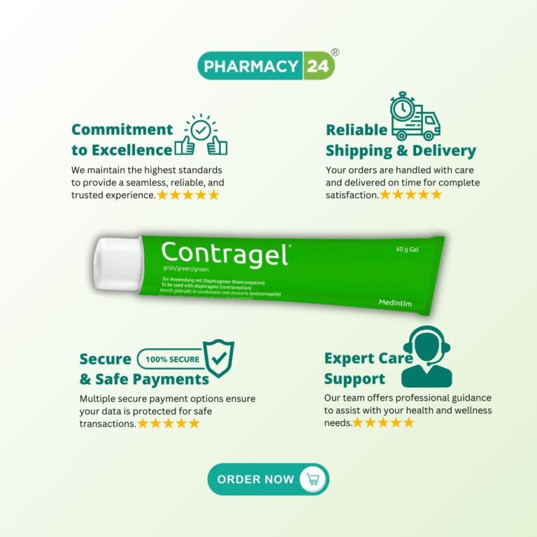 Contragel Green Gel - [60 Grams] CE 0124 Certified