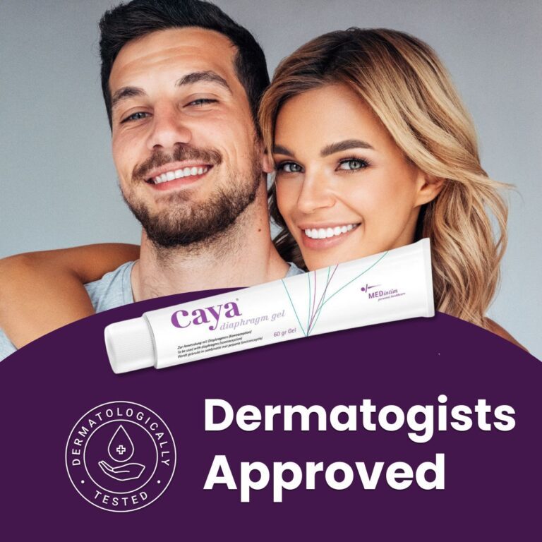 Order Caya Diaphragm Gel | Most Reliable Contraceptive Gel