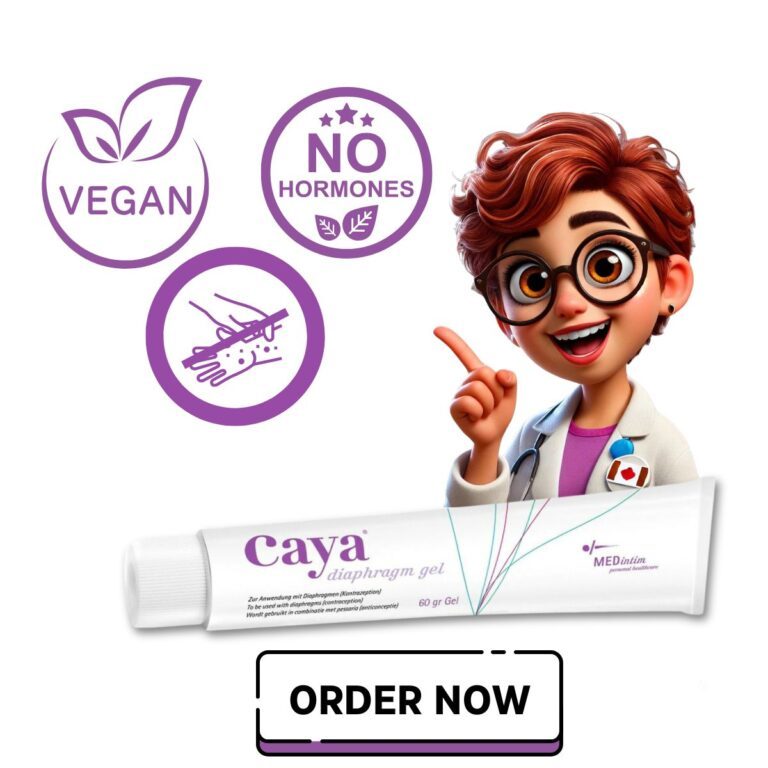 Order Caya Diaphragm Gel | Most Reliable Contraceptive Gel