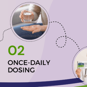 Buy FeraMAX 150 Capsules | The Superior Iron Supplement in Canada