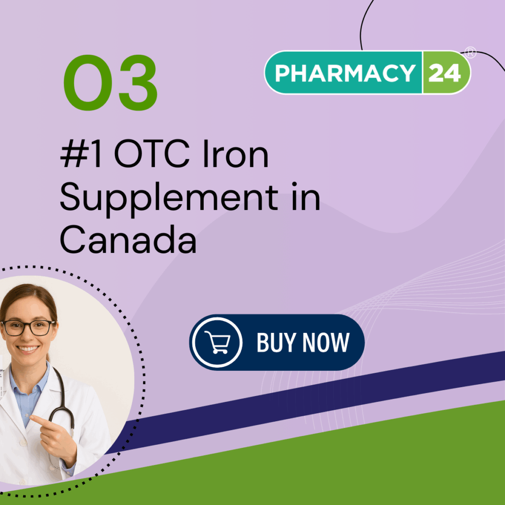 Buy FeraMAX 150 Capsules | The Superior Iron Supplement in Canada