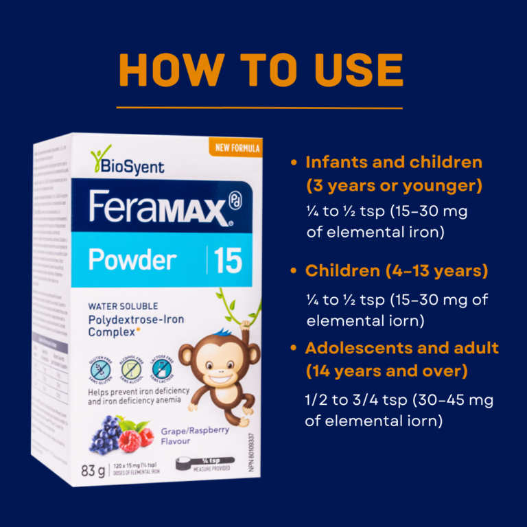 Order New Feramax Powder 15 | Polydextrose Iron Complex