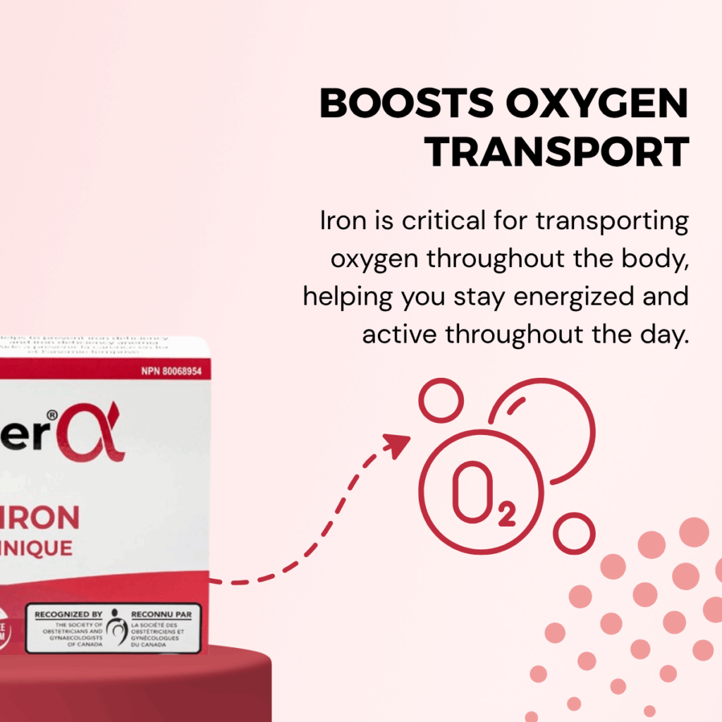 Shop New OptiFer Alpha Heme Iron Supplement - Pharmacy24