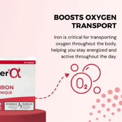 Shop New OptiFer Alpha Heme Iron Supplement - Pharmacy24