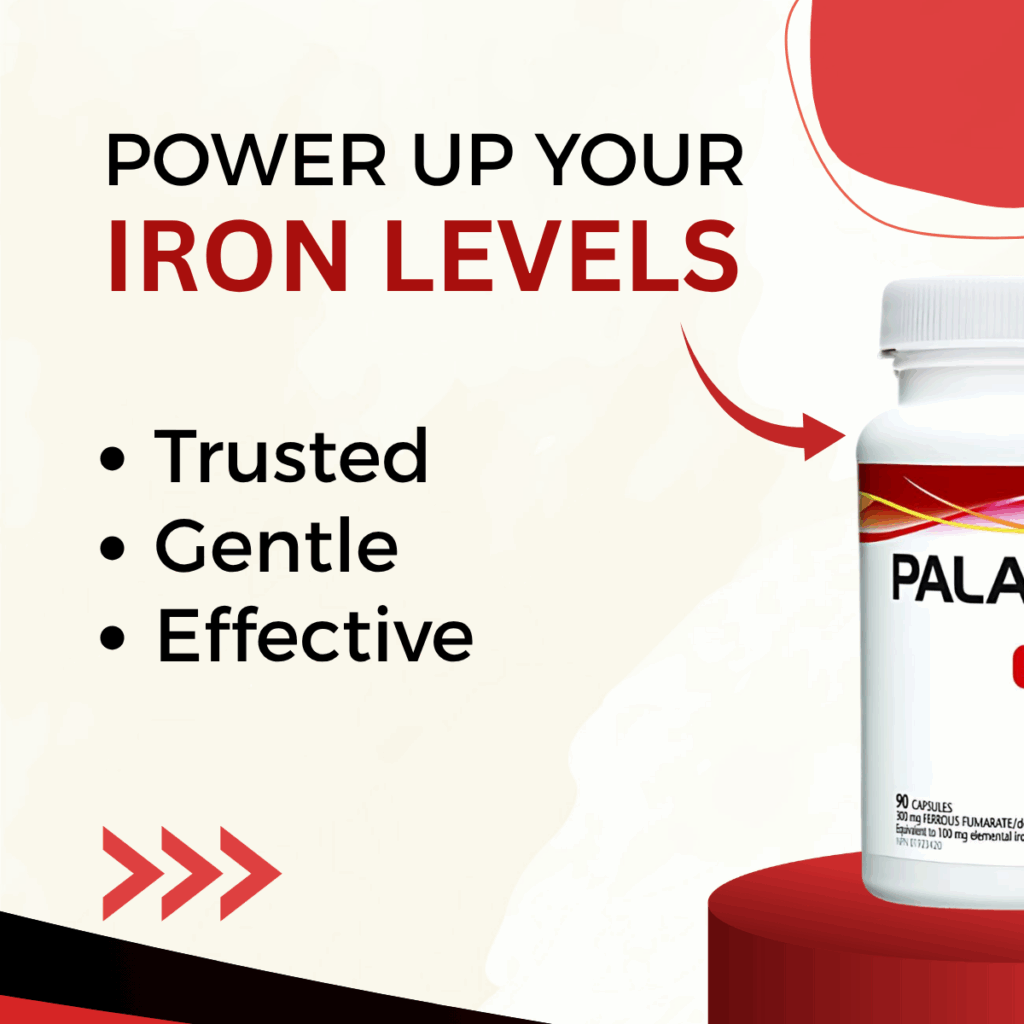 Order Palafer Iron Therapy (Ferrous Fumarate 300 mg) | Effective Iron ...
