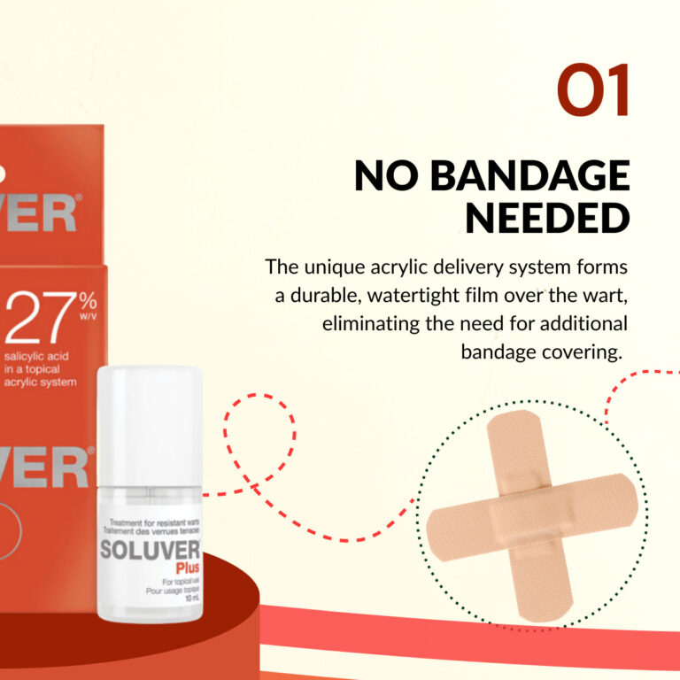 Buy Soluver Plus Warts Treatment [27 % Salicylic Acid]