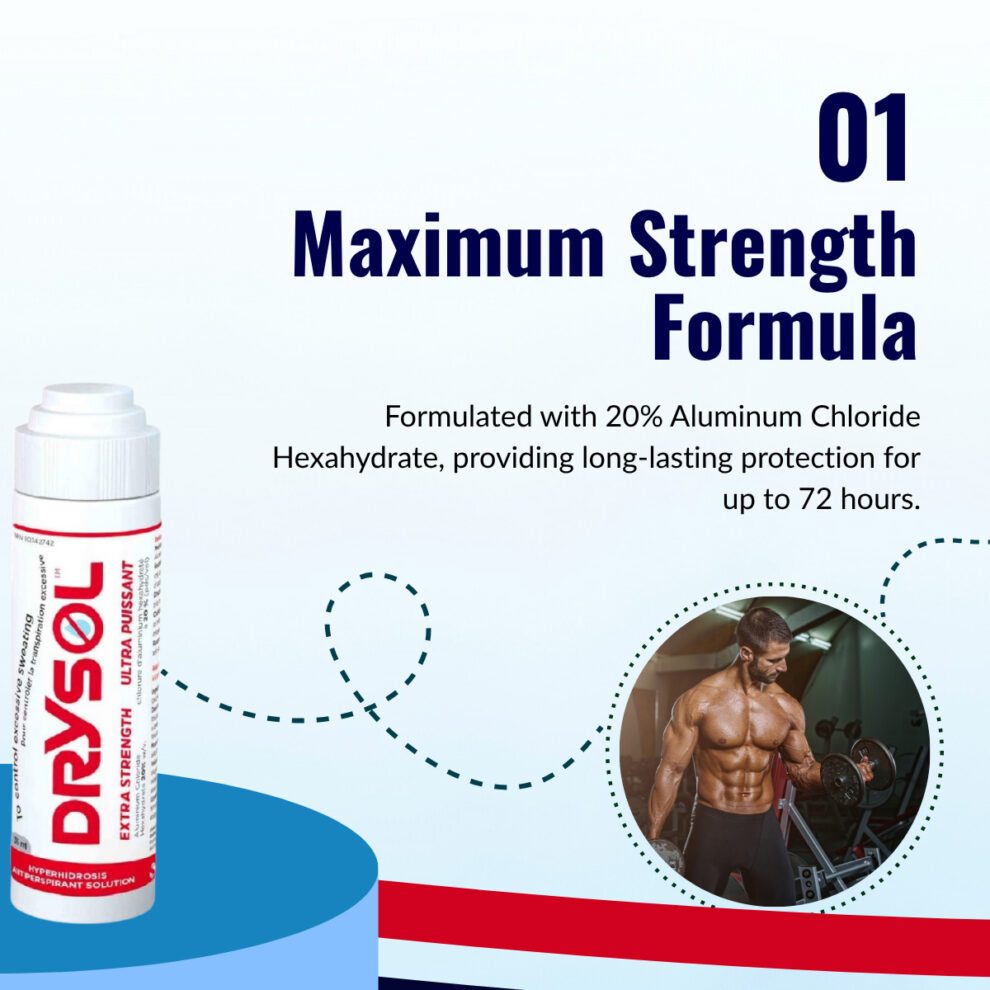 Drysol Dab On Extra Strength [20% Aluminum Chloride Hexahydrate]