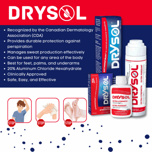 Drysol Dab On Extra Strength [20% Aluminum Chloride Hexahydrate]