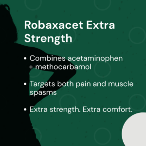 Buy Robaxacet Extra Strength | Canada's #1 Solution for Muscle Spasms ...