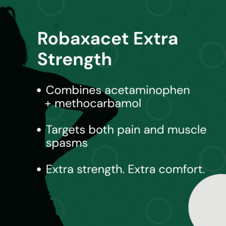 Buy Robaxacet Extra Strength | Canada's #1 Solution for Muscle Spasms ...