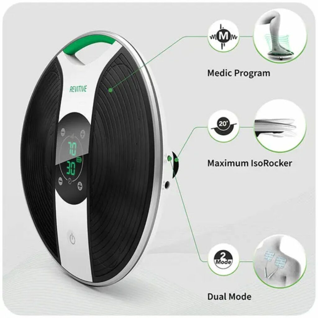 Buy Revitive Medic Circulation Booster Dual Action Technology
