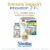 Buy Similac Pro Advance Step 2 Online Available at Pharmacy24®