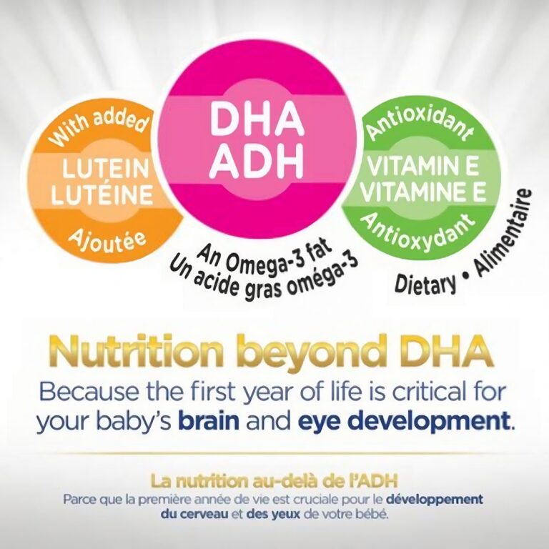 Buy Similac Pro Advance Step 2 Online Available at Pharmacy24®