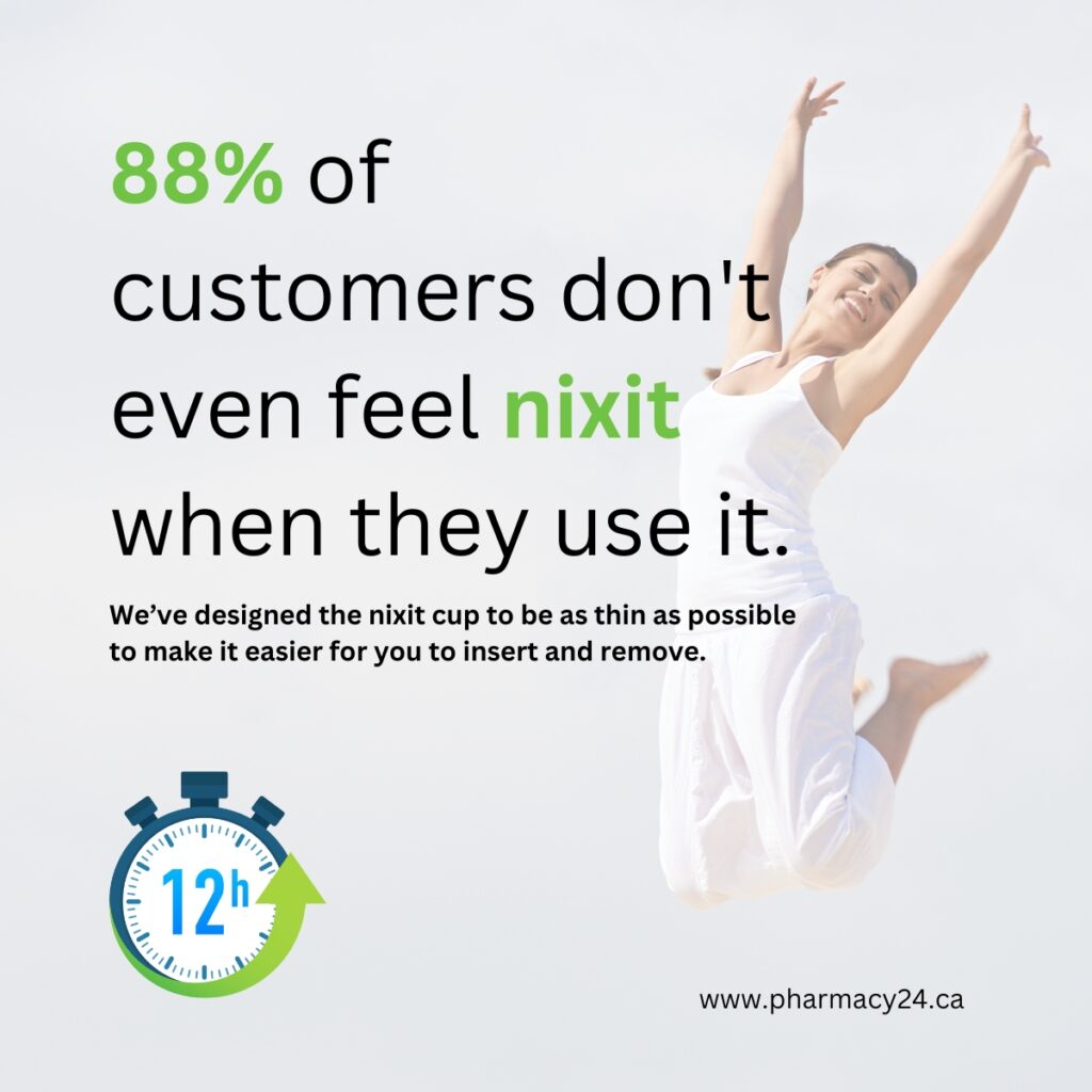 Buy Nixit Menstrual Cup Revolution | Comfortable Period Management