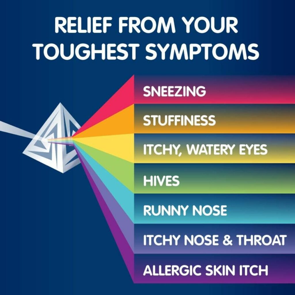 Shop Reactine Regular Strength for 24-Hour Non-Drowsy Allergy Relief ...