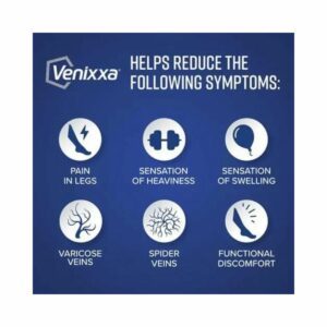 Buy Venixxa Healthy Legs | Natural Solution for Chronic Venous Disease ...