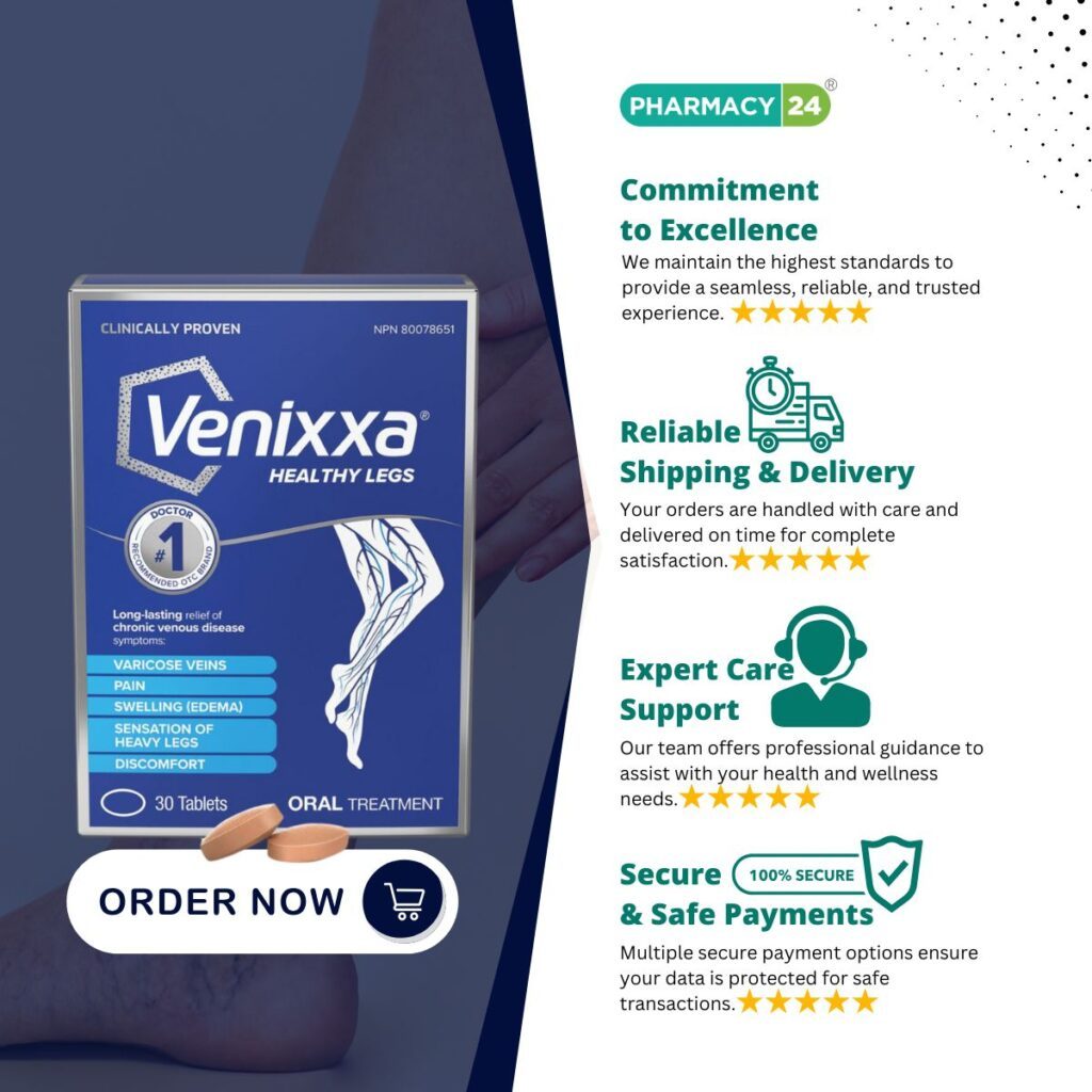 Buy Venixxa Healthy Legs | Natural Solution for Chronic Venous Disease ...