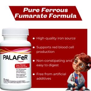Order Palafer Iron Therapy (Ferrous Fumarate 300 mg) | Effective Iron ...