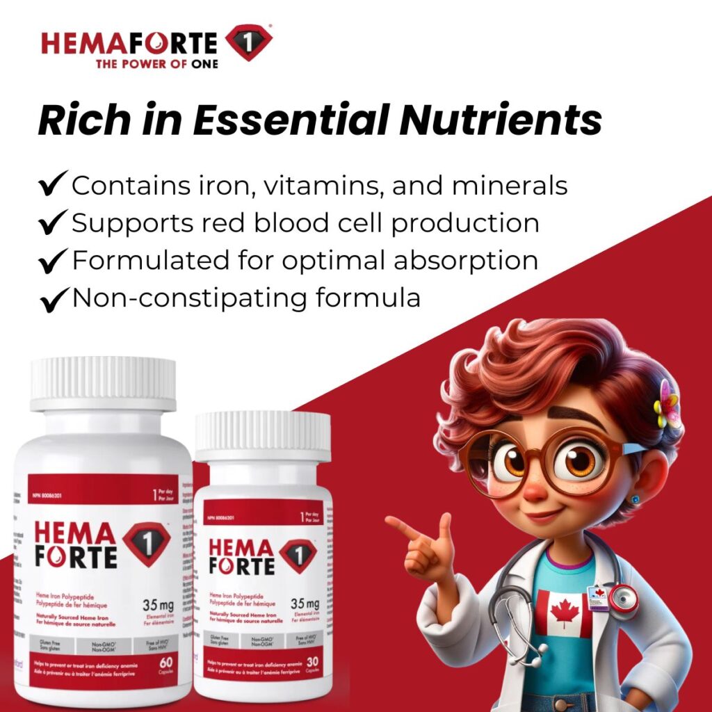 Order HemaForte 1 – Advanced Hematinic Formula for Iron Deficiency ...