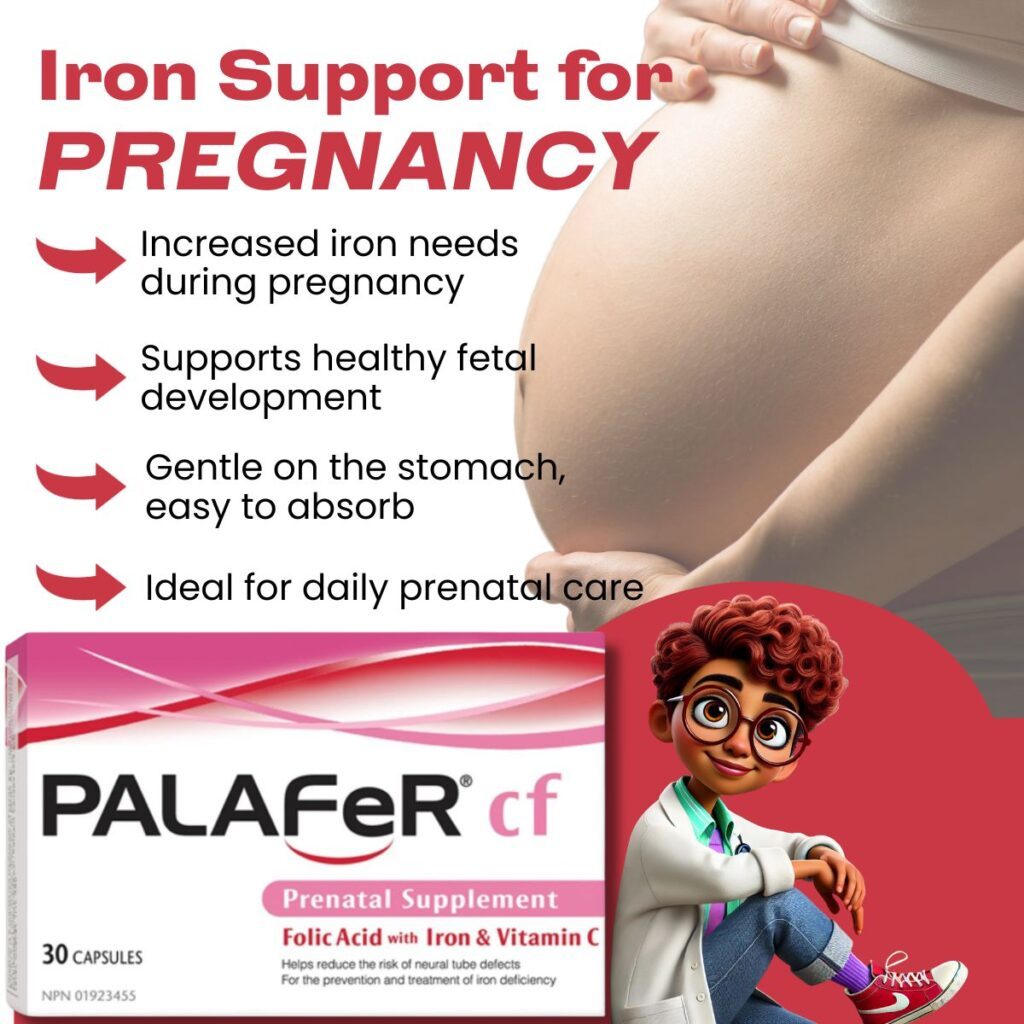 Buy Palafer CF Prenatal Supplement – Folic Acid, Iron & Vitamin D | 30 ...