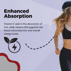 Buy IMAX Polysaccharide Iron Complex + Vitamin C + Vitamin B12