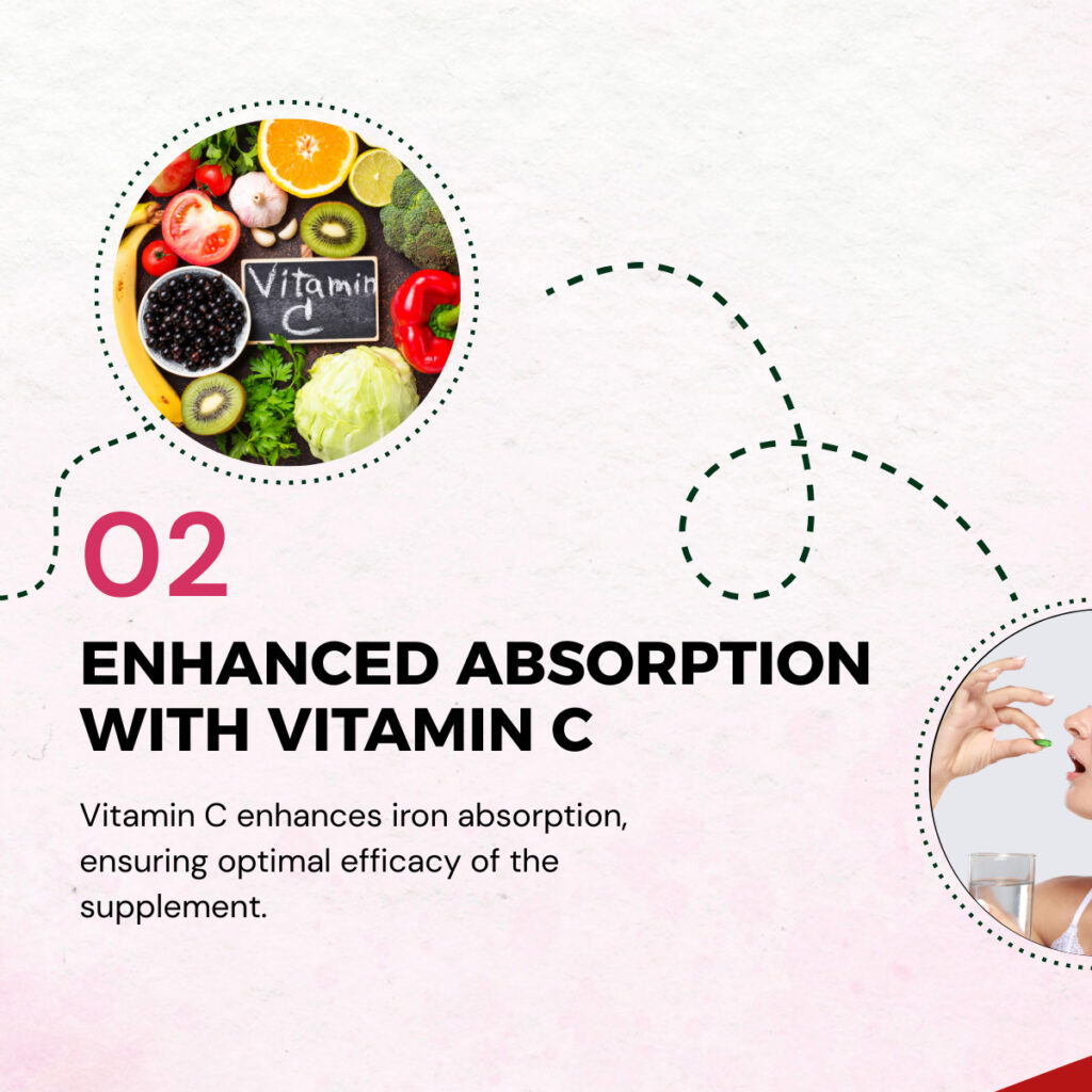 Buy Palafer CF Prenatal Supplement – Folic Acid, Iron & Vitamin D | 30 Capsule