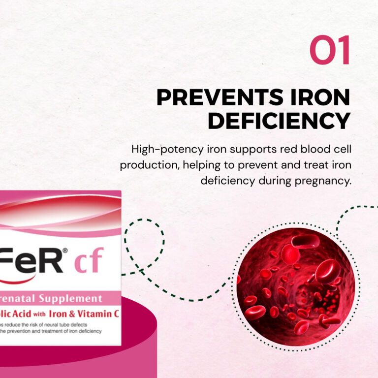 Buy Palafer CF Prenatal Supplement – Folic Acid, Iron & Vitamin D | 30 ...