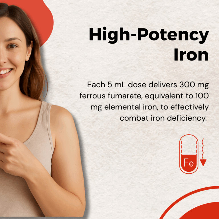 Buy Palafer Iron Liquid (Suspension) | High Absorption Iron Supplement ...