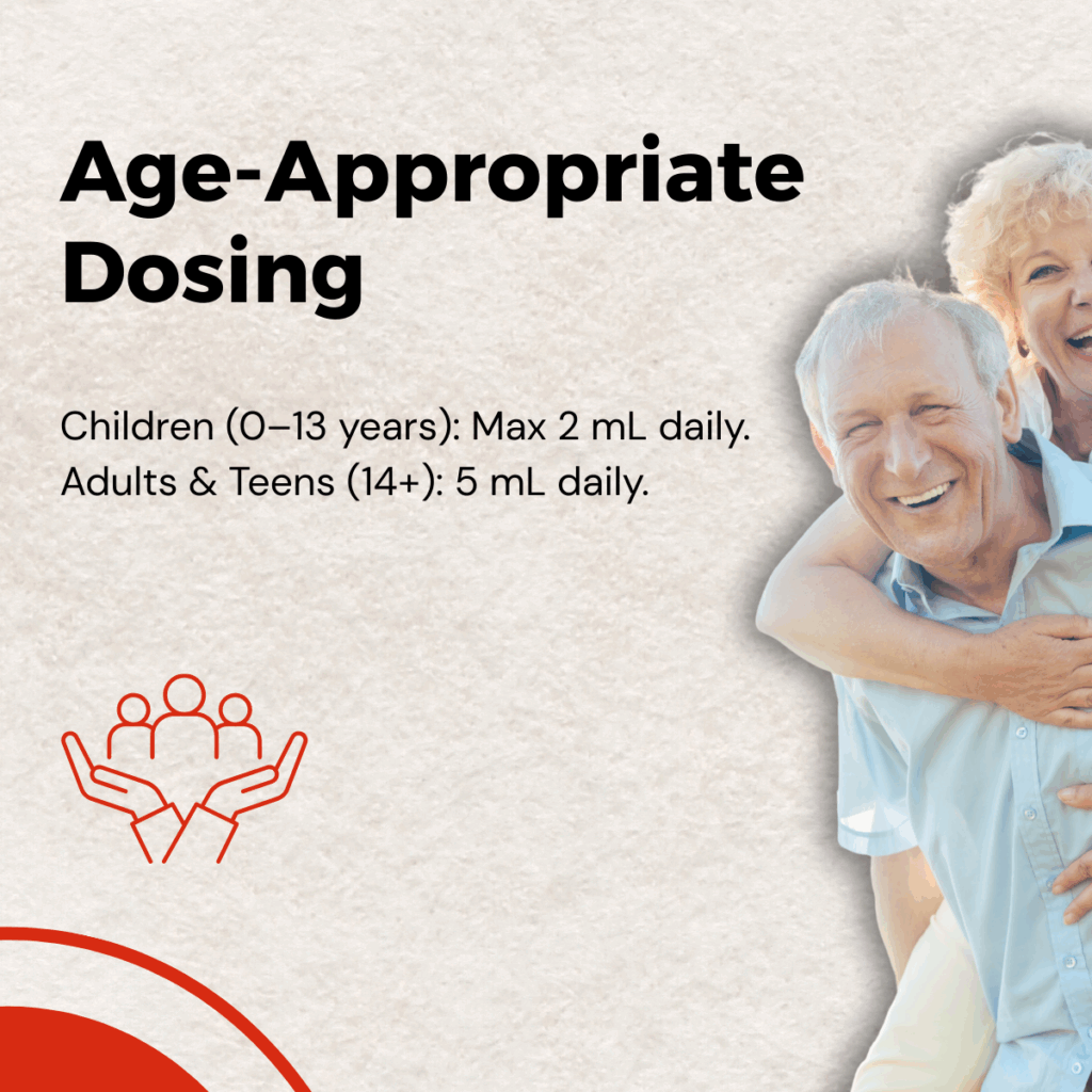 Buy Palafer Iron Liquid (Suspension) | High Absorption Iron Supplement ...