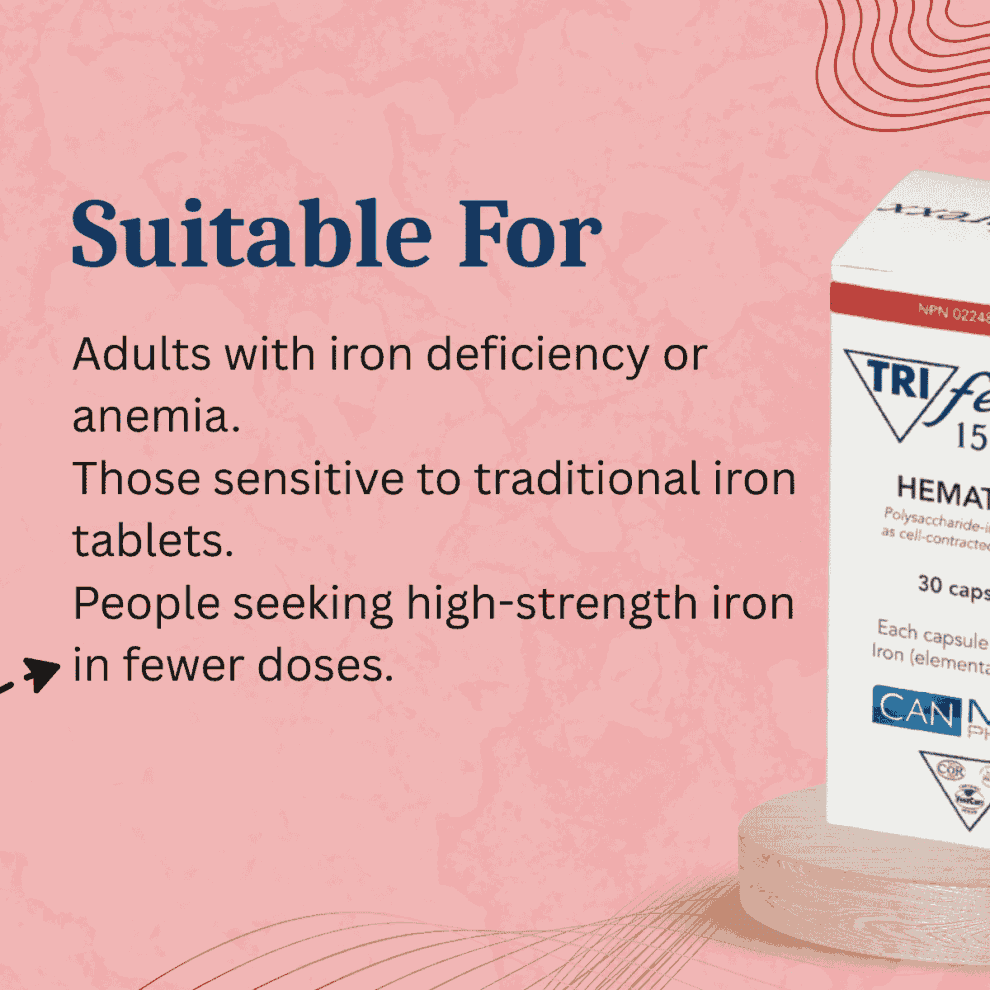 Buy Triferexx 150 | Gentle & High-Strength Iron Supplement Trusted in ...